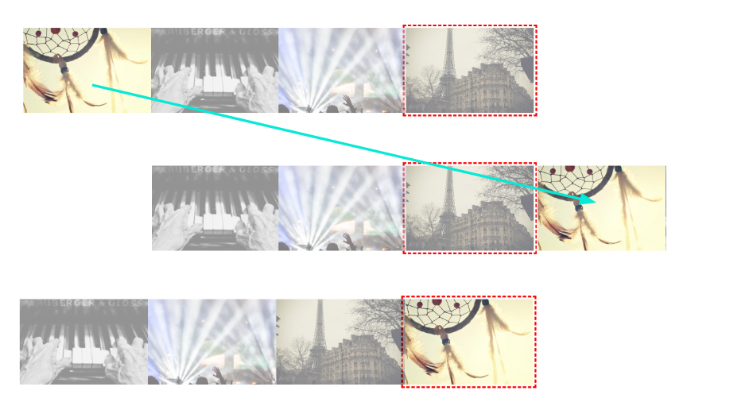 How To Create An Infinite Image Slider Using Css